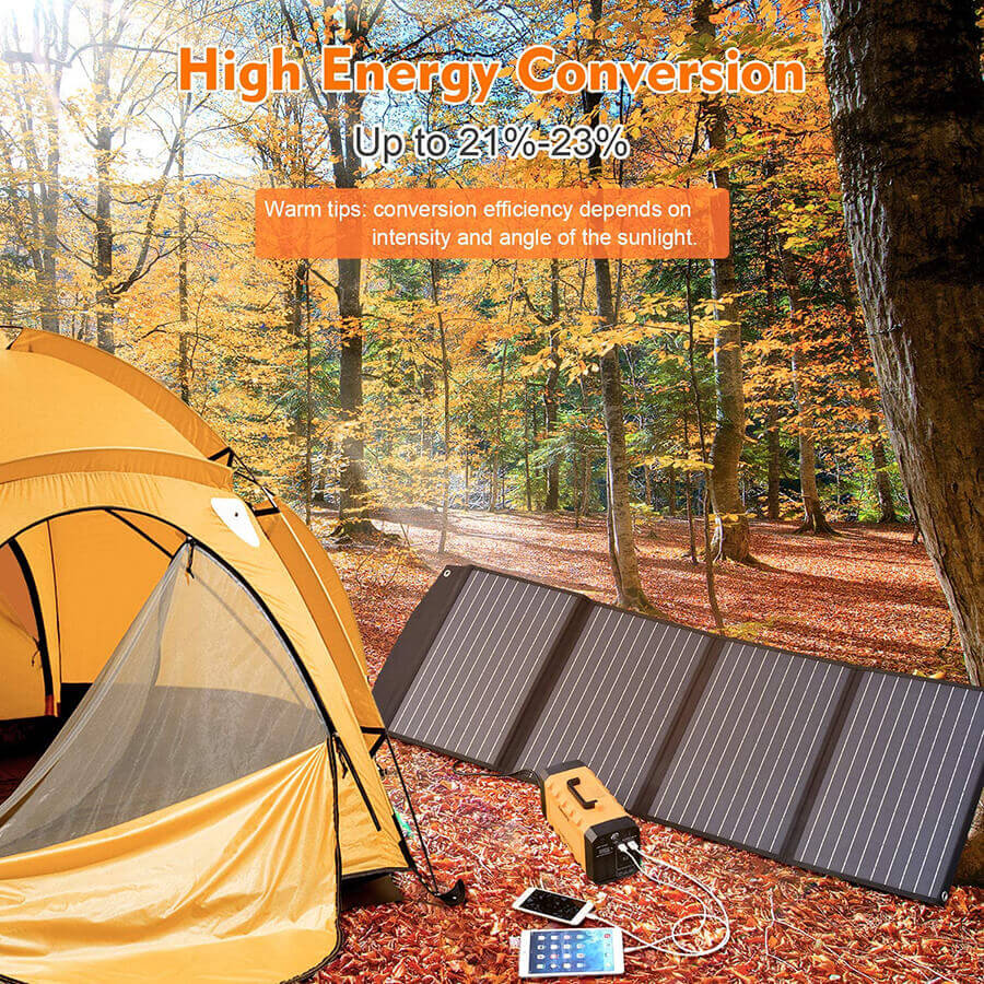 Foldable Solar Briefcases Solar Blankets-SHAN DONG SUNSHINE NEW ENERGY ...